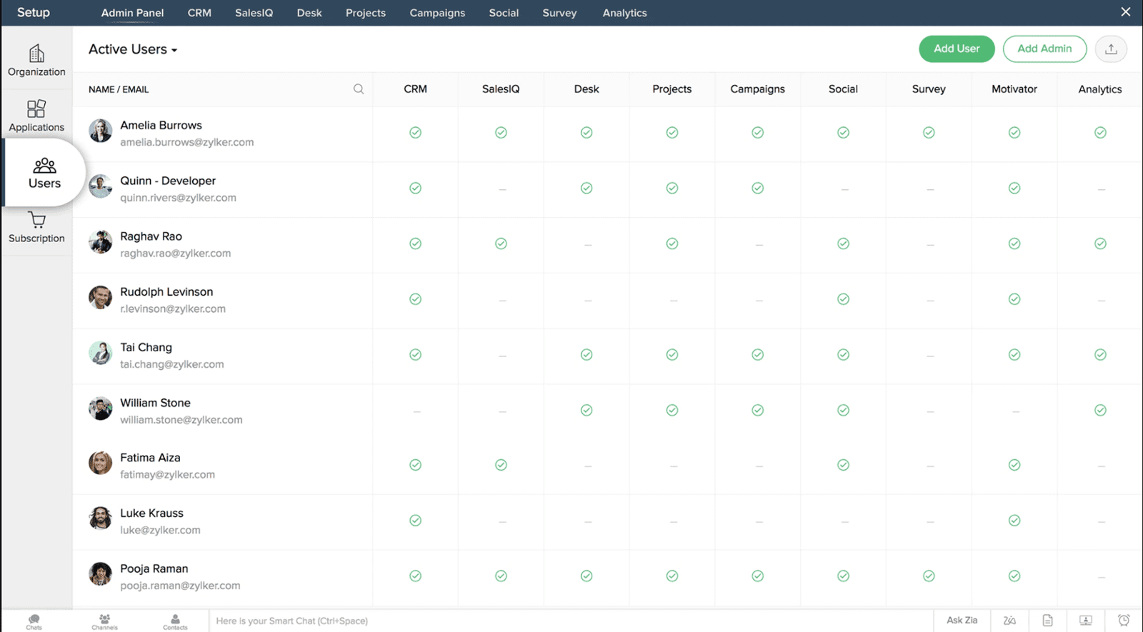 Zoho CRM Plus ile Müşterilerinize Hak Ettikleri Deneyimi Yaşatın! | Cloudyflex